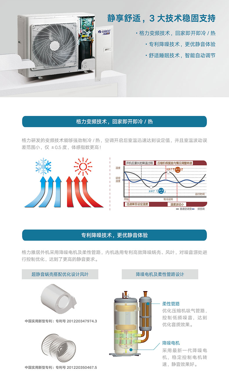 GMV雅居家庭中央空调GMV-H140WL/Fd六匹一拖五（含线控器） - 格力中央空调|菲斯曼地暖|霍尼韦尔新风|全屋净水系统